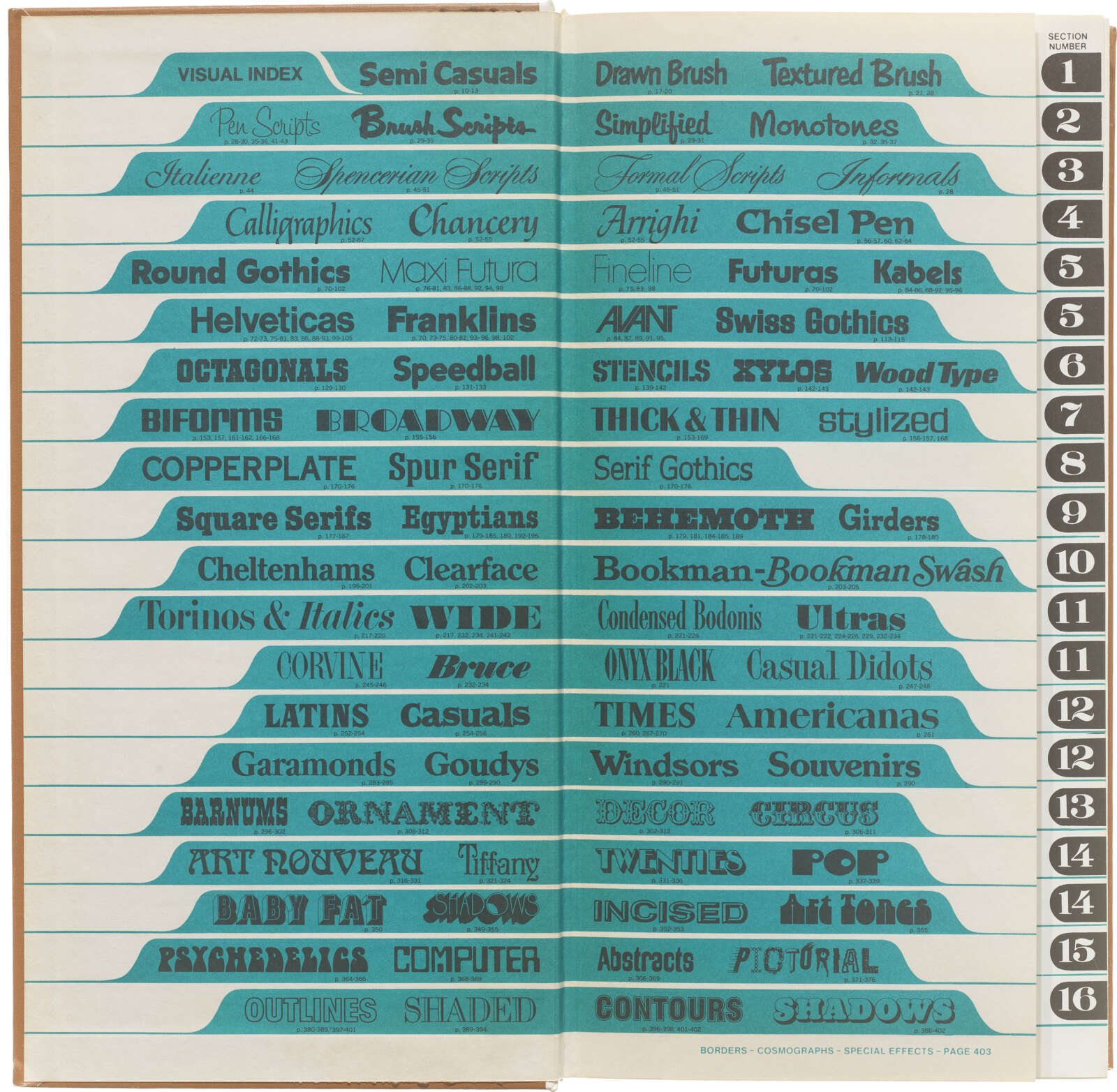 From the Collection: The Women of Photo-Lettering - Letterform Archive