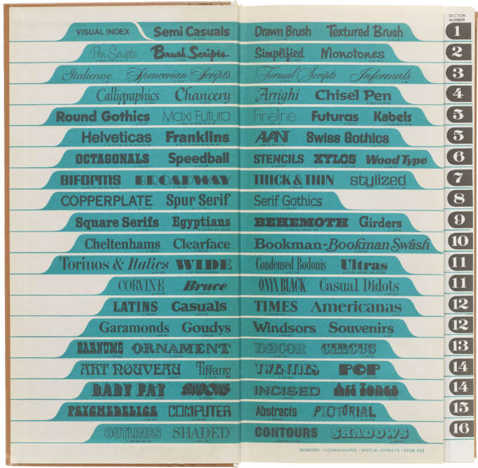 From the Collection: The Women of Photo-Lettering - Letterform Archive