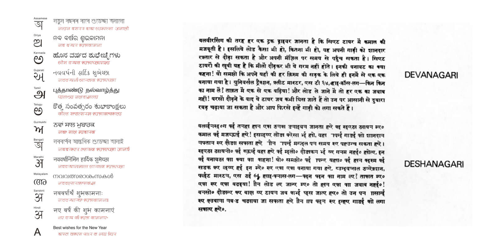 The Multilinguascriptic Life of R. K. Joshi - Letterform Archive
