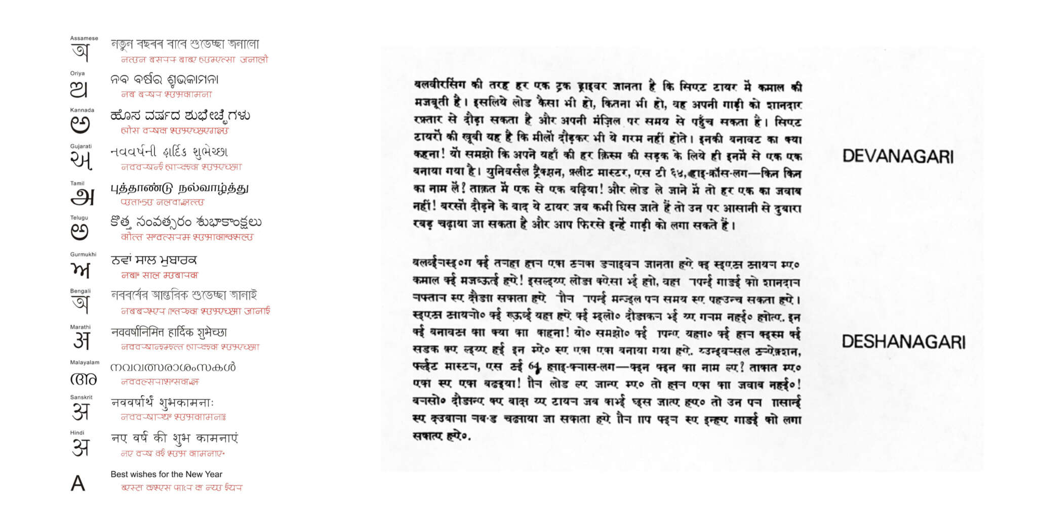 The Multilinguascriptic Life of R. K. Joshi - Letterform Archive