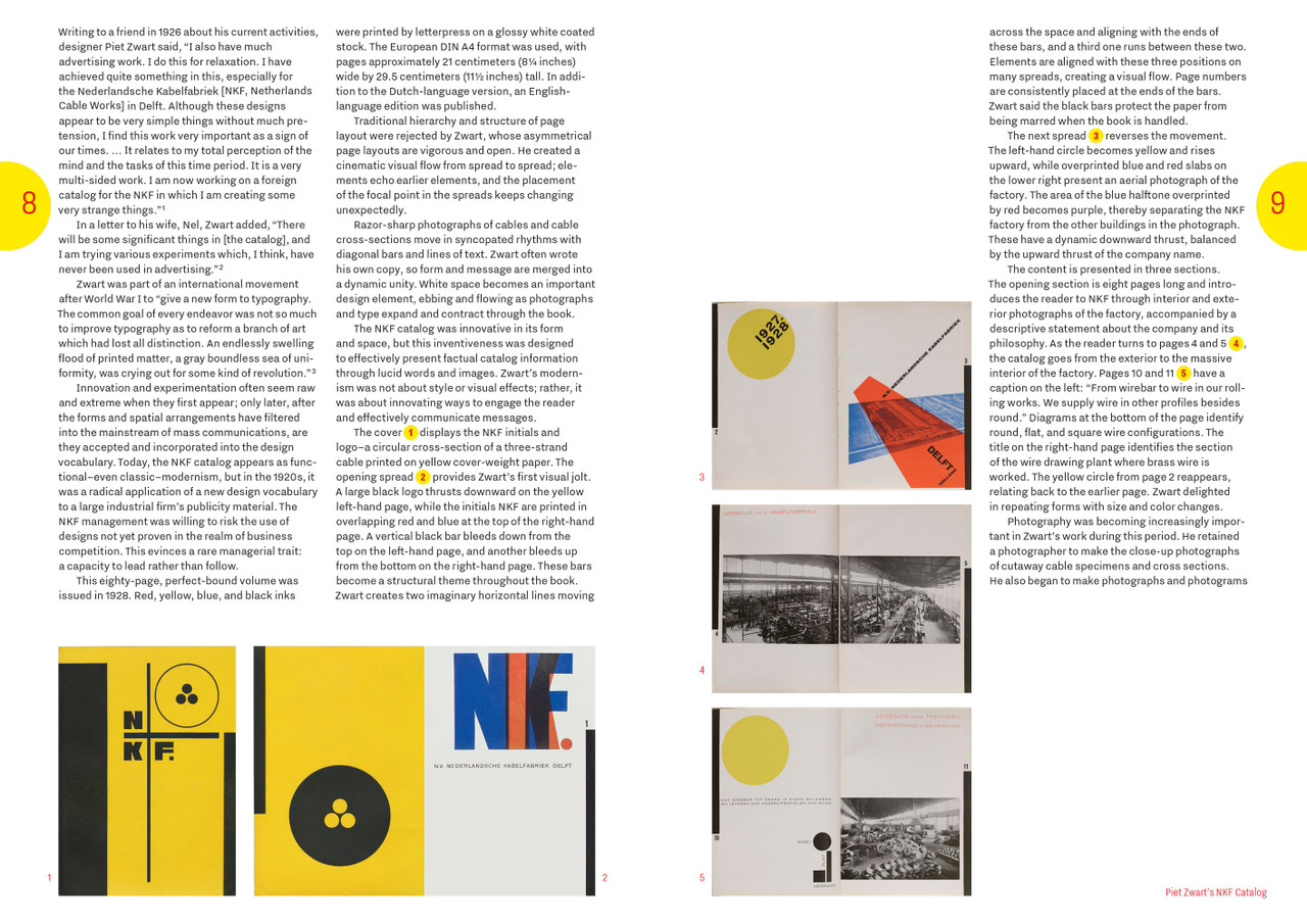 NKF: Piet Zwart’s Avant-Garde Catalog for Standard Cables, 1927–1928 ...