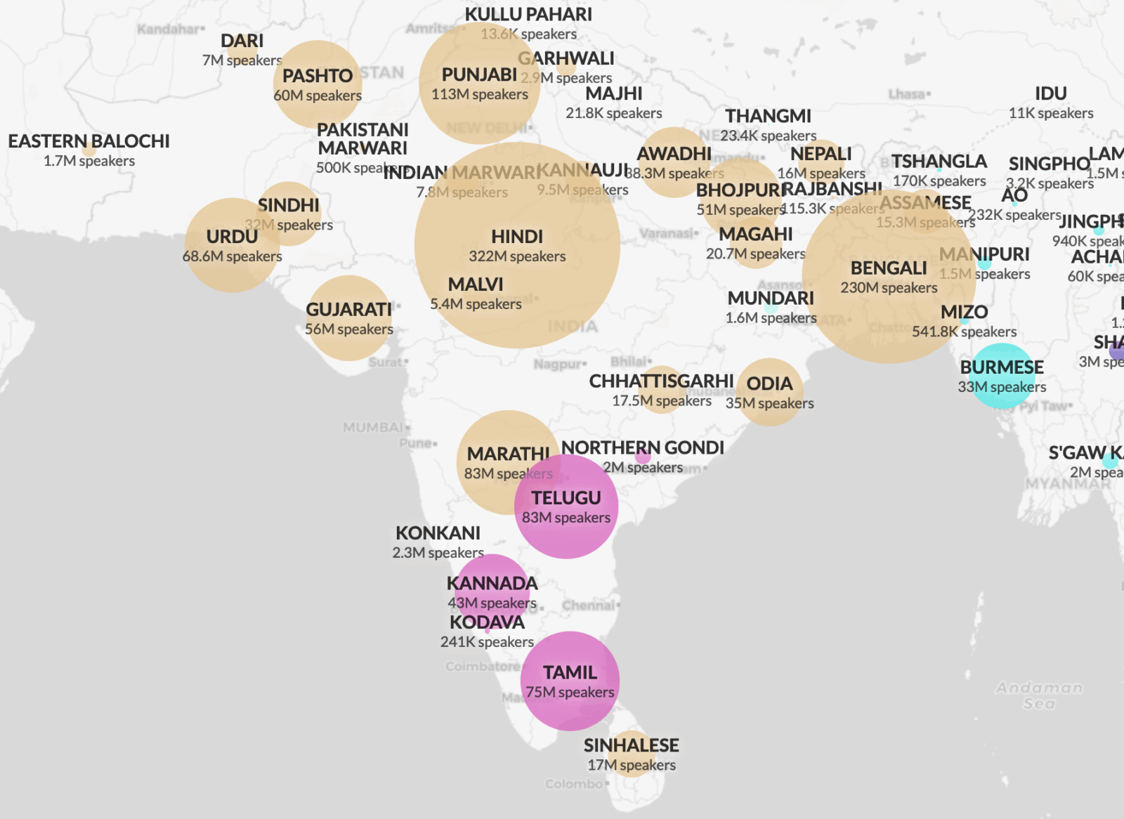 South Asian Design & Typography | Letterform Archive